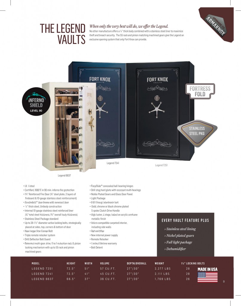 legend page – Range Guns and Safes